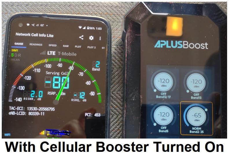 10 Best Cellular Signal Boosters for Van Lifers (April 2026) Expert Reviews